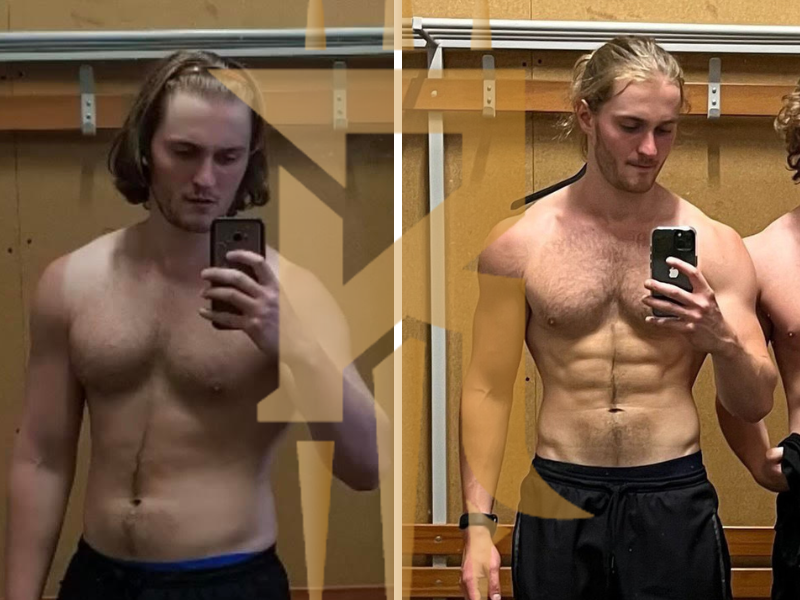 Zero to Hero – Programme complet de transformation physique homme ...