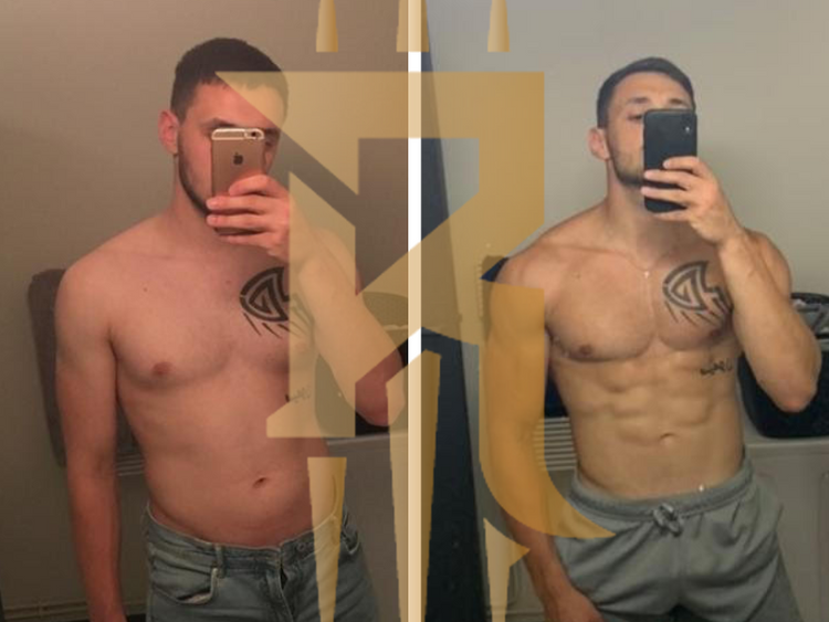 Zero to Hero – Programme complet de transformation physique homme ...